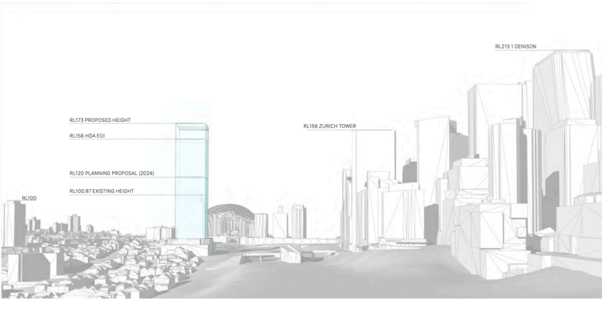 North Sydney's Bayer Building slated for major transformation - North ...